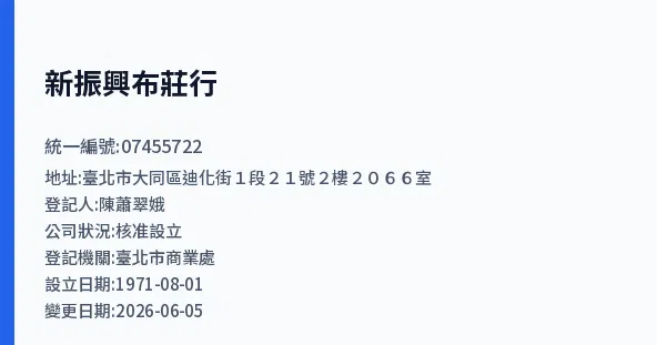 新振興布莊行的照片-統編 07455722(臺北市) 公司登記資料與營業項目詳細圖表