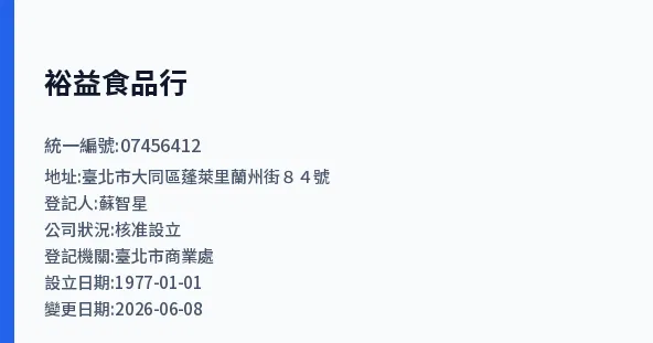 裕益食品行的照片-統編 07456412(臺北市) 公司登記資料與營業項目詳細圖表