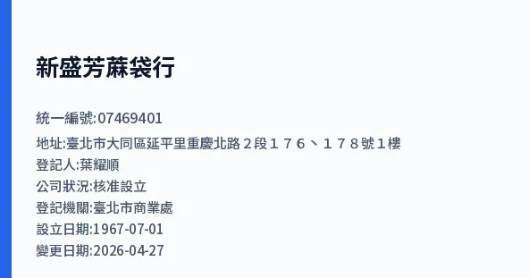 新盛芳蔴袋行的照片-統編 07469401(臺北市) 公司登記資料與營業項目詳細圖表