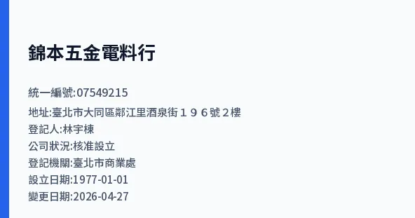 錦本五金電料行的照片-統編 07549215(臺北市) 公司登記資料與營業項目詳細圖表
