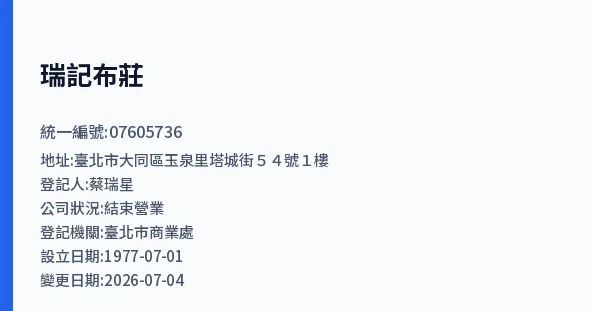 瑞記布莊的照片-統編 07605736(臺北市) 公司登記資料與營業項目詳細圖表