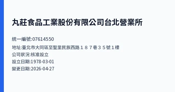 丸莊食品工業股份有限公司台北營業所的照片-統編 07614550(臺北市) 公司登記資料與營業項目詳細圖表