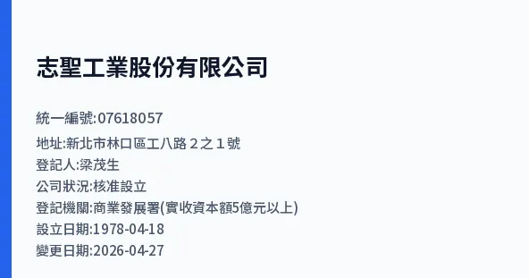 志聖工業股份有限公司的照片-統編 07618057(新北市) 公司登記資料與營業項目詳細圖表