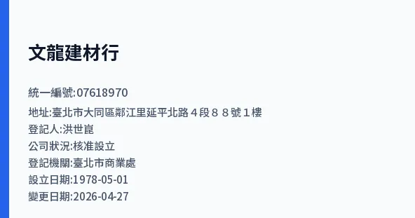文龍建材行的照片-統編 07618970(臺北市) 公司登記資料與營業項目詳細圖表