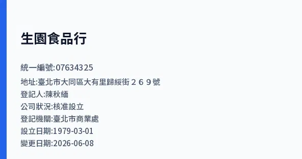 生園食品行的照片-統編 07634325(臺北市) 公司登記資料與營業項目詳細圖表