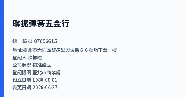 聯振彈簧五金行的照片-統編 07656615(臺北市) 公司登記資料與營業項目詳細圖表