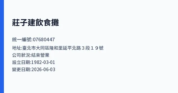 莊子建飲食攤的照片-統編 07680447(臺北市) 公司登記資料與營業項目詳細圖表