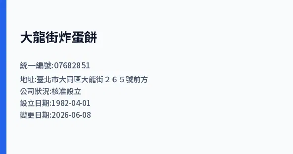 大龍街炸蛋餅的照片-統編 07682851(臺北市) 公司登記資料與營業項目詳細圖表