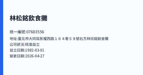 林松銘飲食攤的照片-統編 07683556(臺北市) 公司登記資料與營業項目詳細圖表