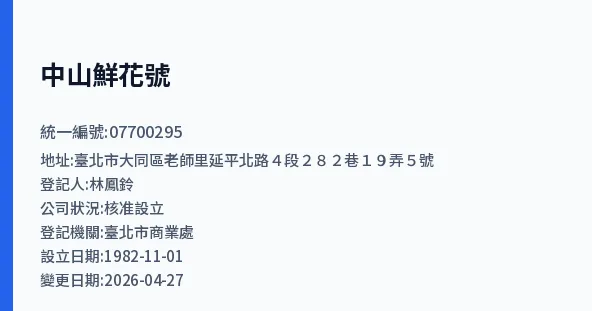 中山鮮花號的照片-統編 07700295(臺北市) 公司登記資料與營業項目詳細圖表