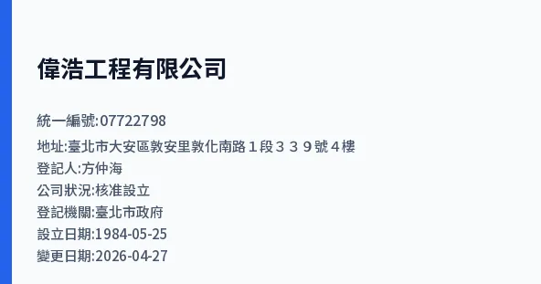 偉浩工程有限公司的照片-統編 07722798(臺北市) 公司登記資料與營業項目詳細圖表