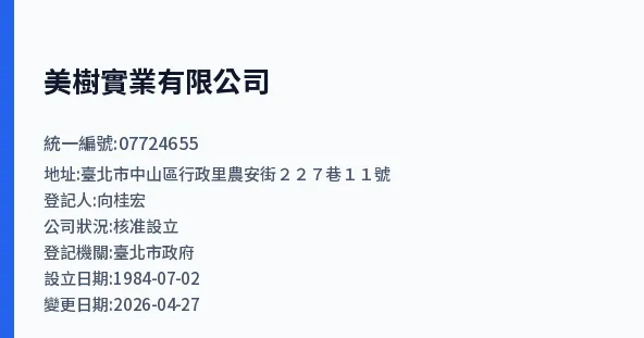 美樹實業有限公司的照片-統編 07724655(臺北市) 公司登記資料與營業項目詳細圖表