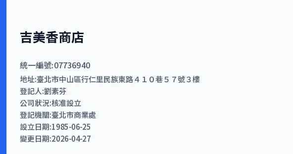 吉美香商店的照片-統編 07736940(臺北市) 公司登記資料與營業項目詳細圖表