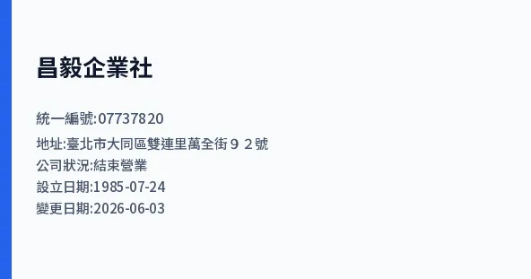 昌毅企業社的照片-統編 07737820(臺北市) 公司登記資料與營業項目詳細圖表