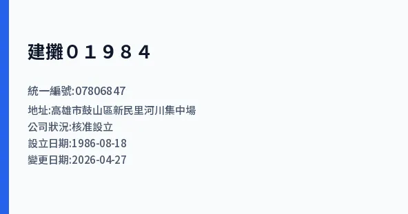 建攤01984的照片-統編 07806847(高雄市) 公司登記資料與營業項目詳細圖表