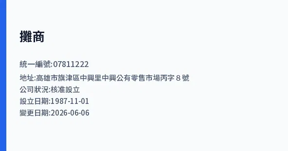 攤商的照片-統編 07811222(高雄市) 公司登記資料與營業項目詳細圖表