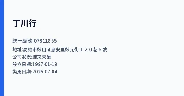 丁川行的照片-統編 07811855(高雄市) 公司登記資料與營業項目詳細圖表