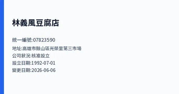 林義風豆腐店的照片-統編 07823590(高雄市) 公司登記資料與營業項目詳細圖表