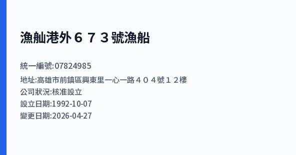 漁舢港外673號漁船的照片-統編 07824985(高雄市) 公司登記資料與營業項目詳細圖表