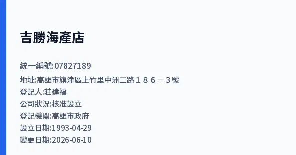 吉勝海產店的照片-統編 07827189(高雄市) 公司登記資料與營業項目詳細圖表