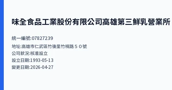 味全食品工業股份有限公司高雄第三鮮乳營業所的照片-統編 07827239(高雄市) 公司登記資料與營業項目詳細圖表