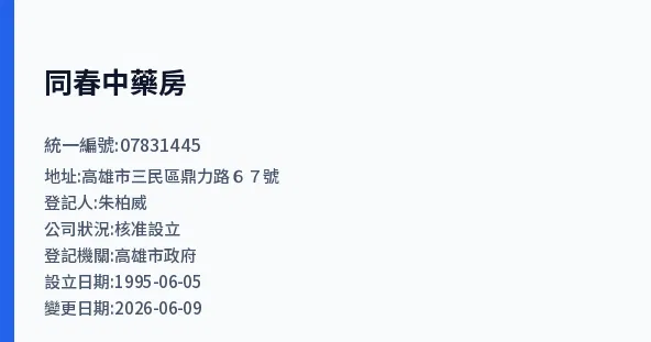 同春中藥房的照片-統編 07831445(高雄市) 公司登記資料與營業項目詳細圖表