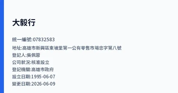 大毅行的照片-統編 07832583(高雄市) 公司登記資料與營業項目詳細圖表