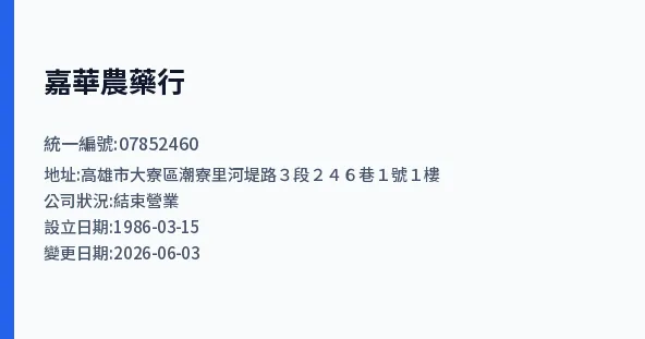 嘉華農藥行的照片-統編 07852460(高雄市) 公司登記資料與營業項目詳細圖表