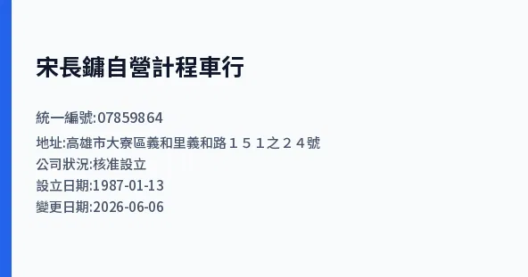 宋長鏞自營計程車行的照片-統編 07859864(高雄市) 公司登記資料與營業項目詳細圖表
