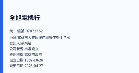 全旭電機行的照片-統編 07872352(高雄市) 公司登記資料與營業項目詳細圖表