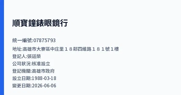 順寶鐘錶眼鏡行的照片-統編 07875793(高雄市) 公司登記資料與營業項目詳細圖表