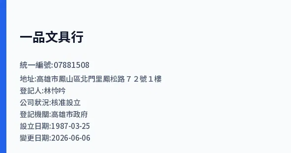一品文具行的照片-統編 07881508(高雄市) 公司登記資料與營業項目詳細圖表