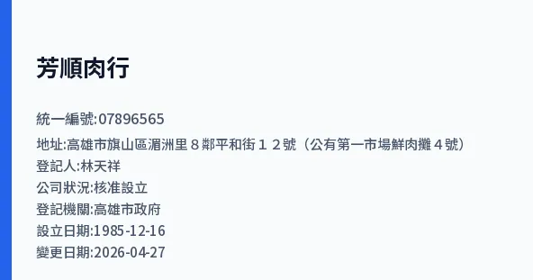 芳順肉行的照片-統編 07896565(高雄市) 公司登記資料與營業項目詳細圖表