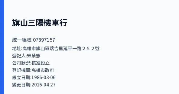 旗山三陽機車行的照片-統編 07897157(高雄市) 公司登記資料與營業項目詳細圖表
