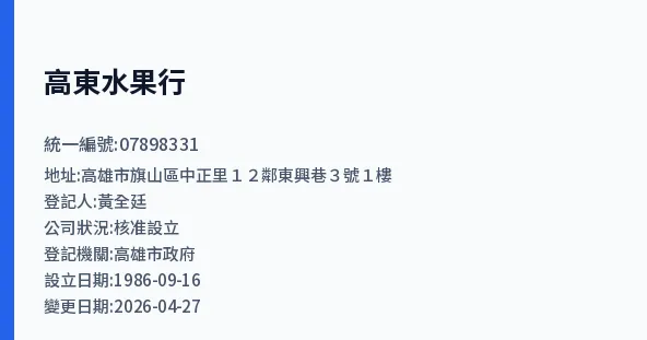 高東水果行的照片-統編 07898331(高雄市) 公司登記資料與營業項目詳細圖表