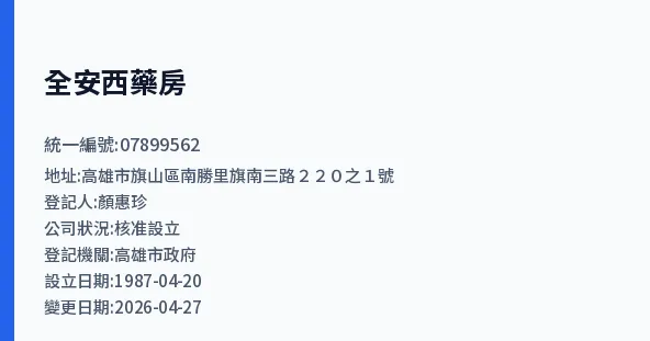 全安西藥房的照片-統編 07899562(高雄市) 公司登記資料與營業項目詳細圖表