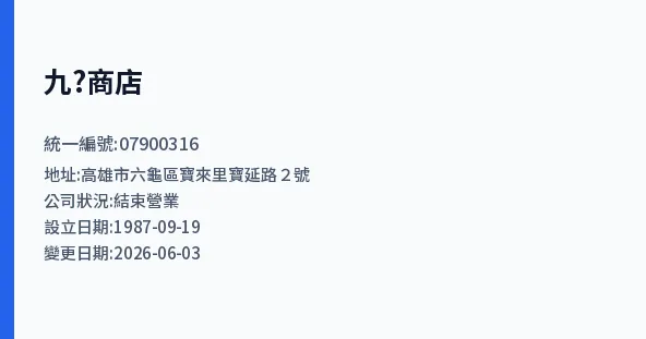 九?商店的照片-統編 07900316(高雄市) 公司登記資料與營業項目詳細圖表