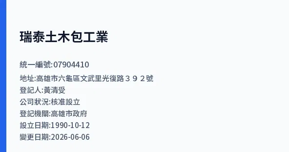 瑞泰土木包工業的照片-統編 07904410(高雄市) 公司登記資料與營業項目詳細圖表