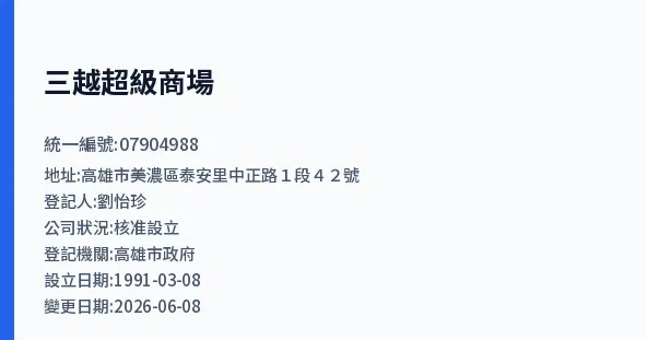 三越超級商場的照片-統編 07904988(高雄市) 公司登記資料與營業項目詳細圖表