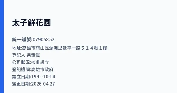 太子鮮花園的照片-統編 07905852(高雄市) 公司登記資料與營業項目詳細圖表