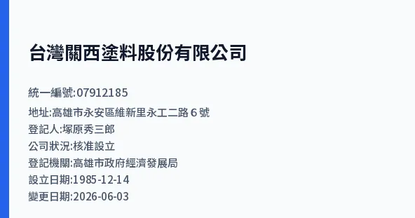 台灣關西塗料股份有限公司的照片-統編 07912185(高雄市) 公司登記資料與營業項目詳細圖表