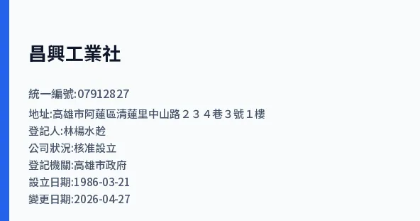 昌興工業社的照片-統編 07912827(高雄市) 公司登記資料與營業項目詳細圖表