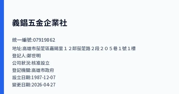 義錩五金企業社的照片-統編 07919862(高雄市) 公司登記資料與營業項目詳細圖表