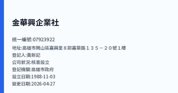 金華興企業社的照片-統編 07923922(高雄市) 公司登記資料與營業項目詳細圖表