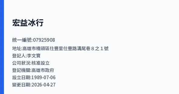 宏益冰行的照片-統編 07925908(高雄市) 公司登記資料與營業項目詳細圖表