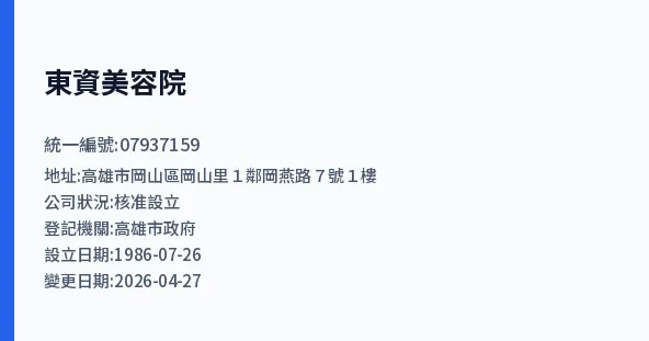 東資美容院的照片-統編 07937159(高雄市) 公司登記資料與營業項目詳細圖表