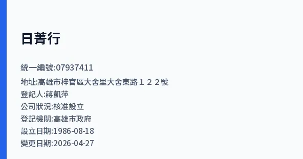 日菁行的照片-統編 07937411(高雄市) 公司登記資料與營業項目詳細圖表