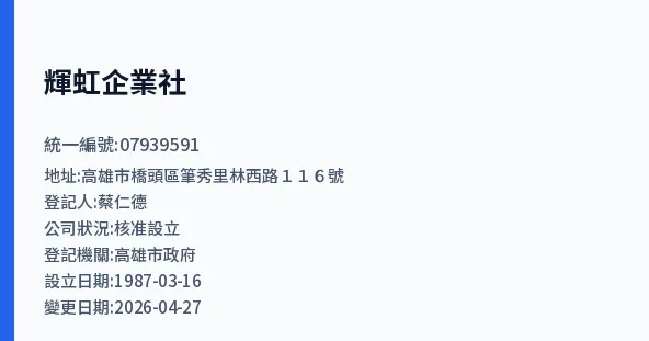 輝虹企業社的照片-統編 07939591(高雄市) 公司登記資料與營業項目詳細圖表