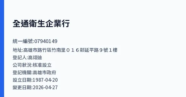 全通衛生企業行的照片-統編 07940149(高雄市) 公司登記資料與營業項目詳細圖表