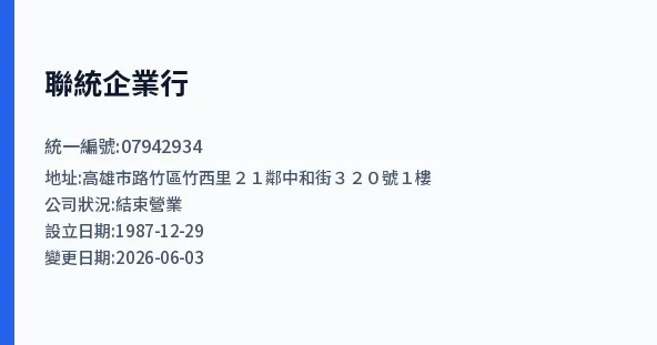 聯統企業行的照片-統編 07942934(高雄市) 公司登記資料與營業項目詳細圖表